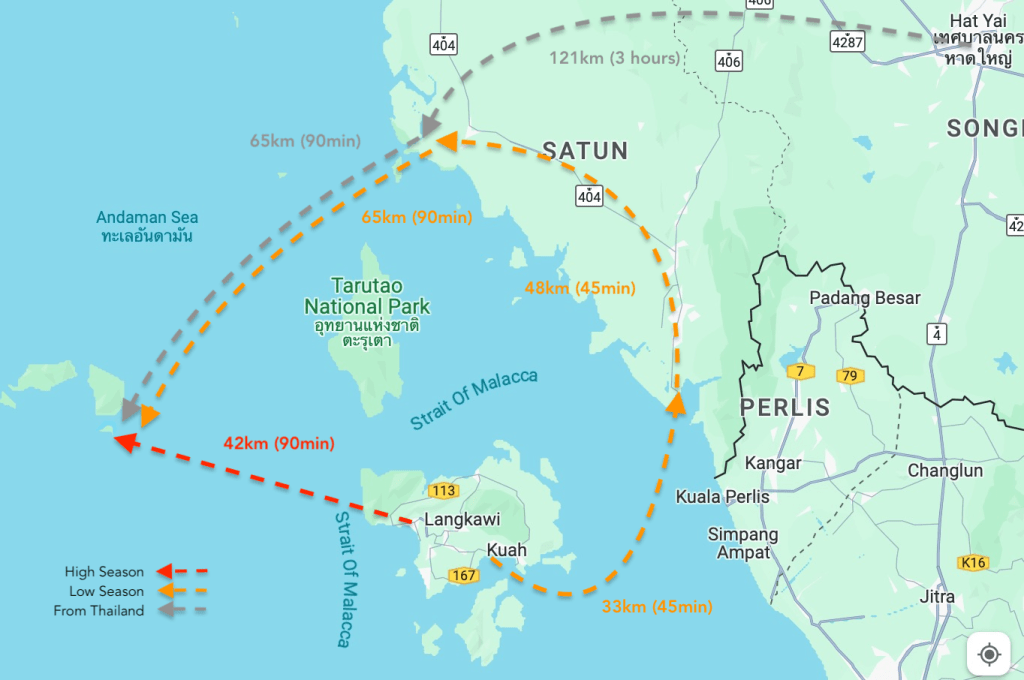 How to Go to Koh Lipe? Easiest way from Kuala Lumpur - Langkawi - Koh ...